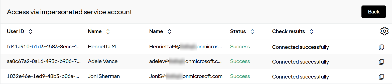 EWS to MS Graph app-only migration - Revenue Grid knowledge base EWS to MS Graph app-only migration - Revenue Grid knowledge base